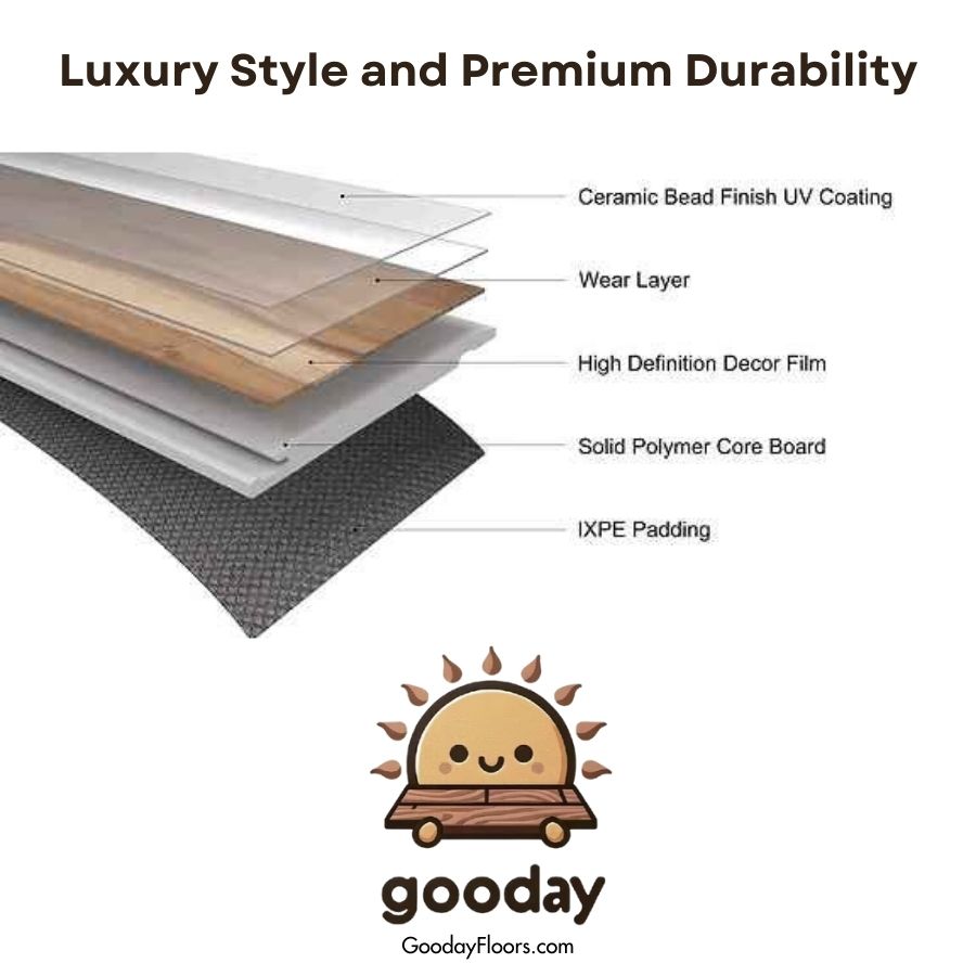 8mm Sunrise Glow L1017 SPC Vinyl Plank Flooring 9in. Wide X 60in. Long ...